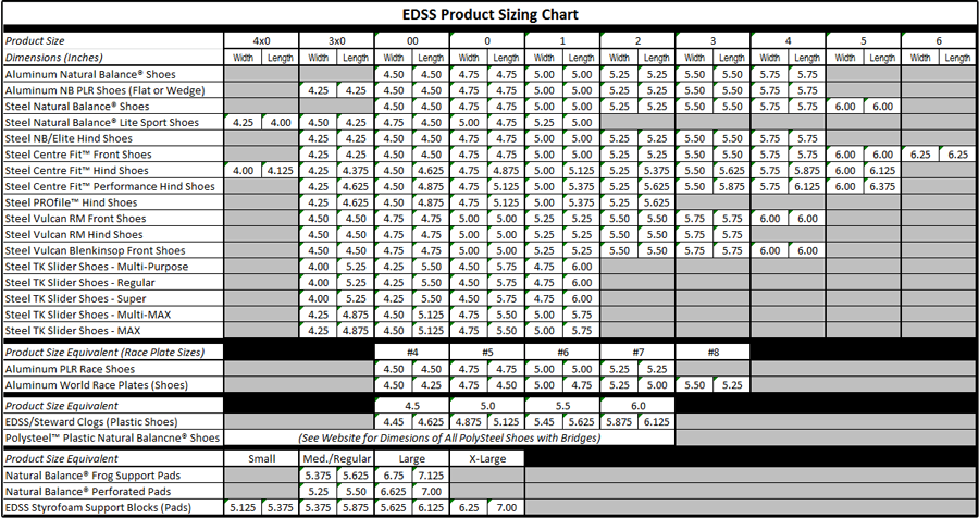 Sizing Chart
